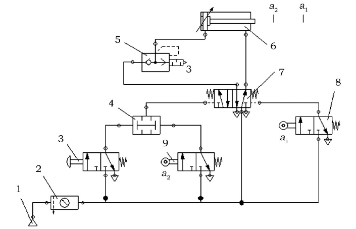 Pneumatisch systeemontwerp van buigmachine - HARSLE MACHINE